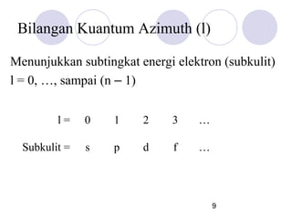 Bab2 struktur atom | PPT