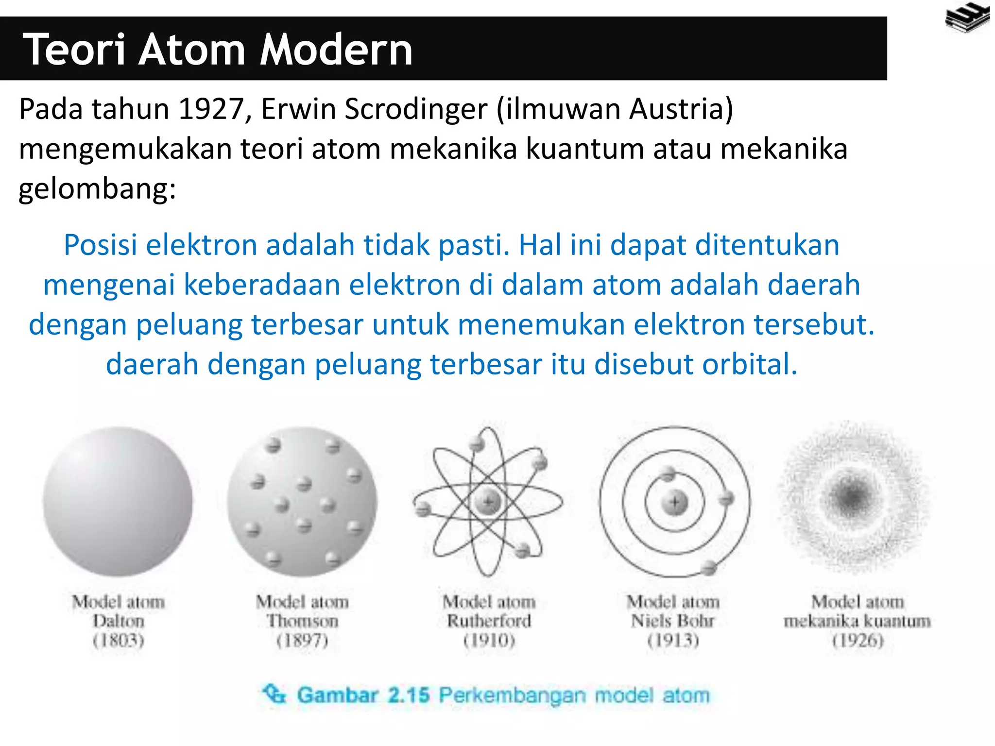 struktur atom | PPTX