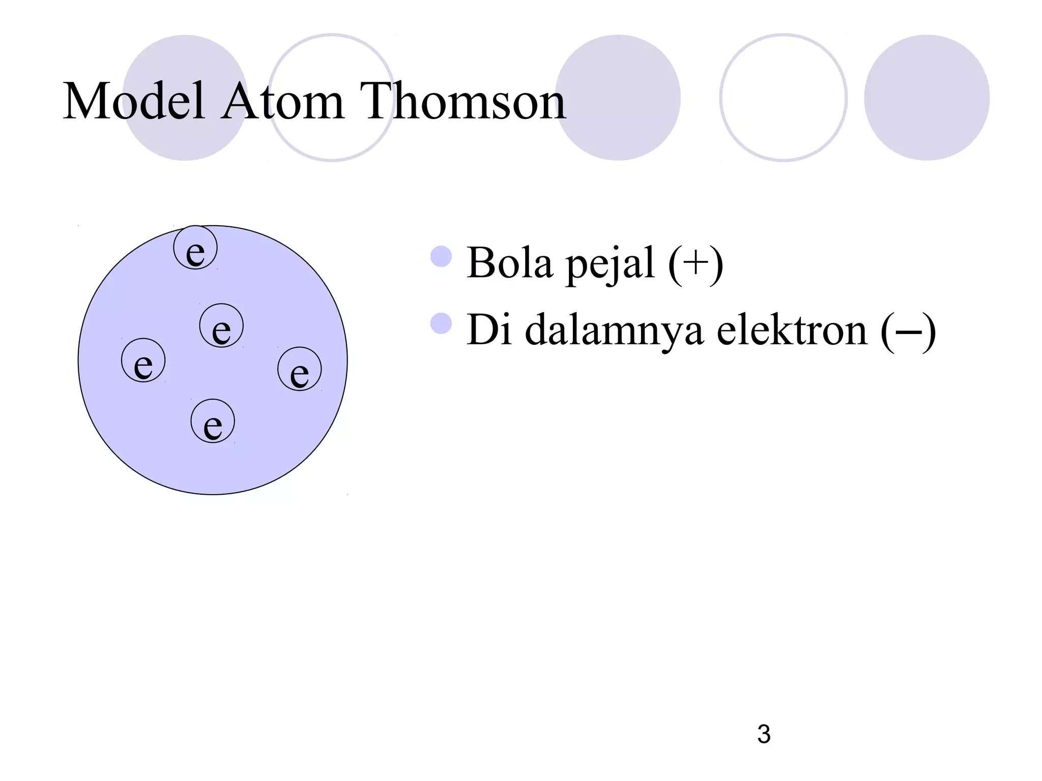 Bab2 struktur atom | PPT