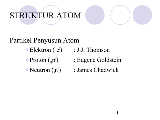 Bab2 struktur atom | PPT