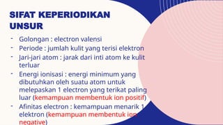Bab 2 Struktur Atom dan Sistem Periodik Unsur.pptx