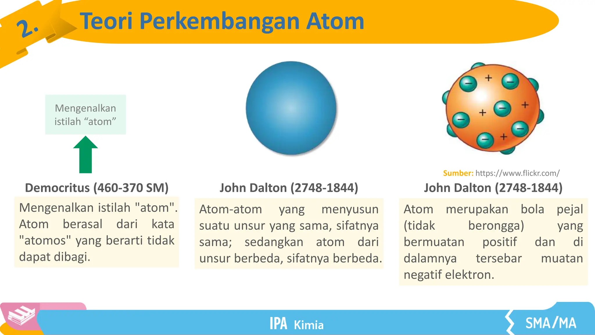 BAB 2 STRUKTUR ATOM DAN SPU (KIMIA X KurMer).pptx