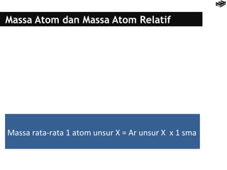 Bab 2 struktur atom kelas x | PPT