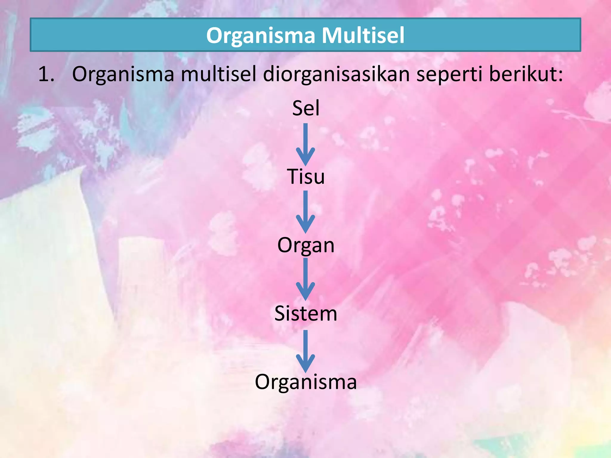 Bab 2 struktur sel dan fungsi | PPTX