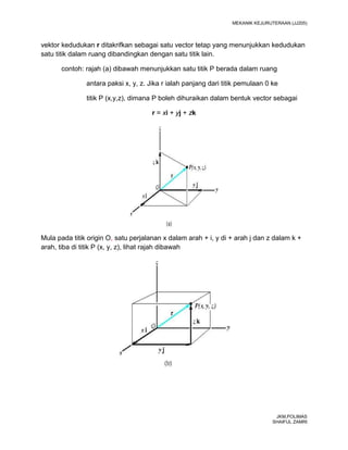 Bab 2 student (force vectors) | DOCX