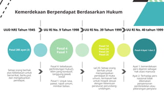 Kemerdekaan Berpendapat sesuai Nilai-nilai Pancasila.pptx