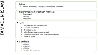 Bab 2 tamadun islam | PPT
