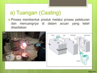 Bab 2 teknologi pembuatan | PPT
