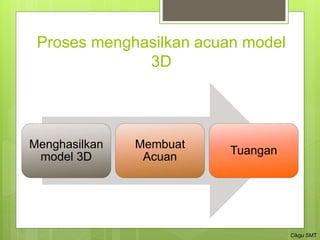 Bab 2 teknologi pembuatan | PPT