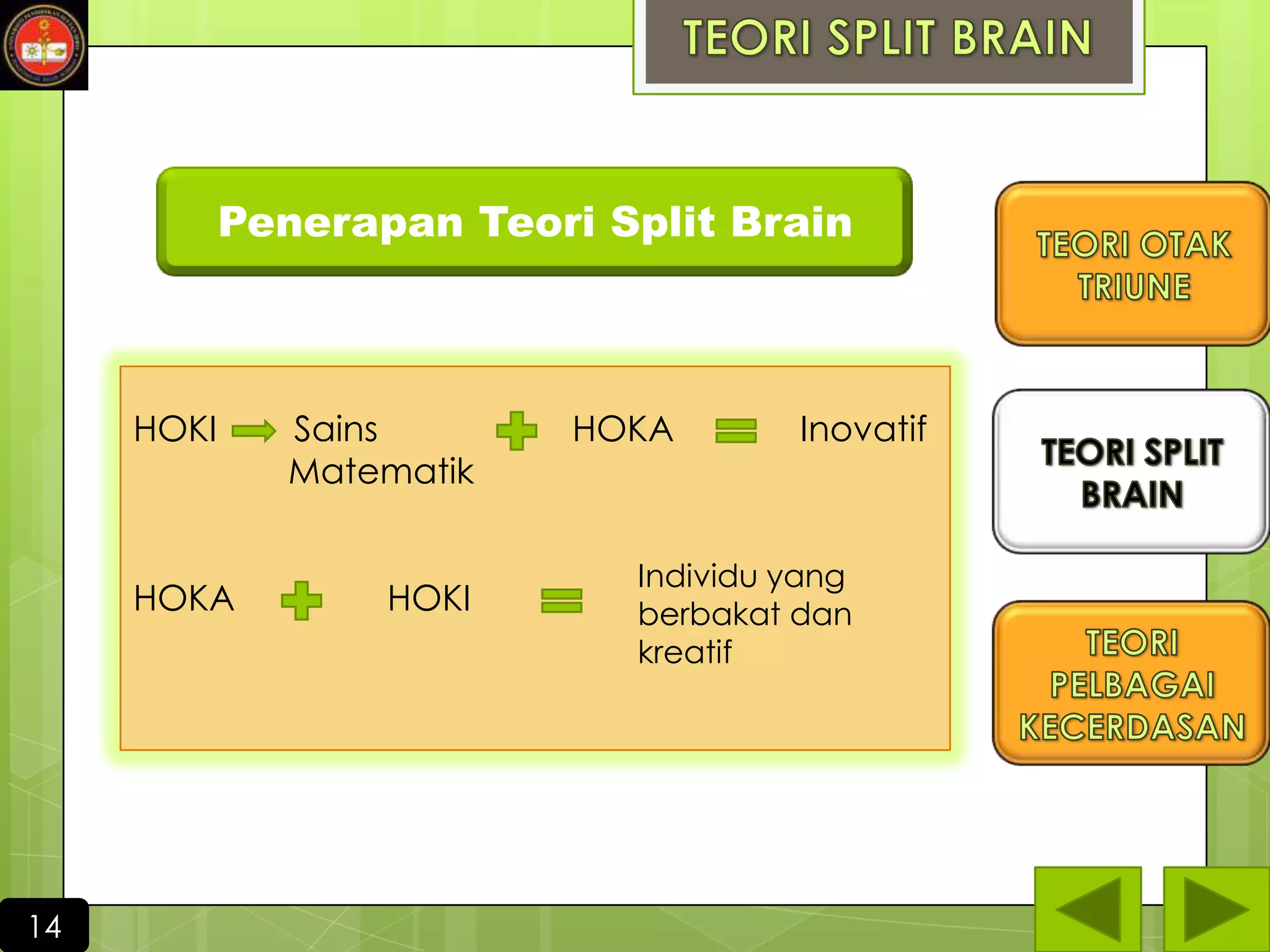 Bab 2 teori teori pemikiran | PPTX