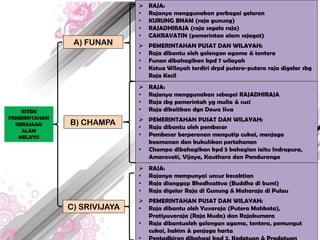 bab 2 ting 2.pdf