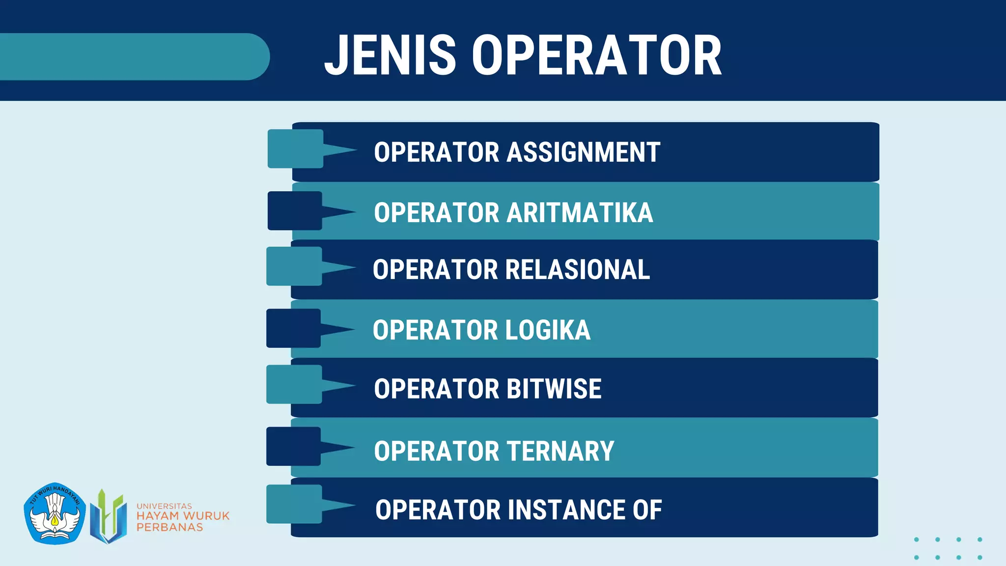 BAB 2_TIPE DATA, VARIABEL, DAN OPERATOR (1) (1).pptx