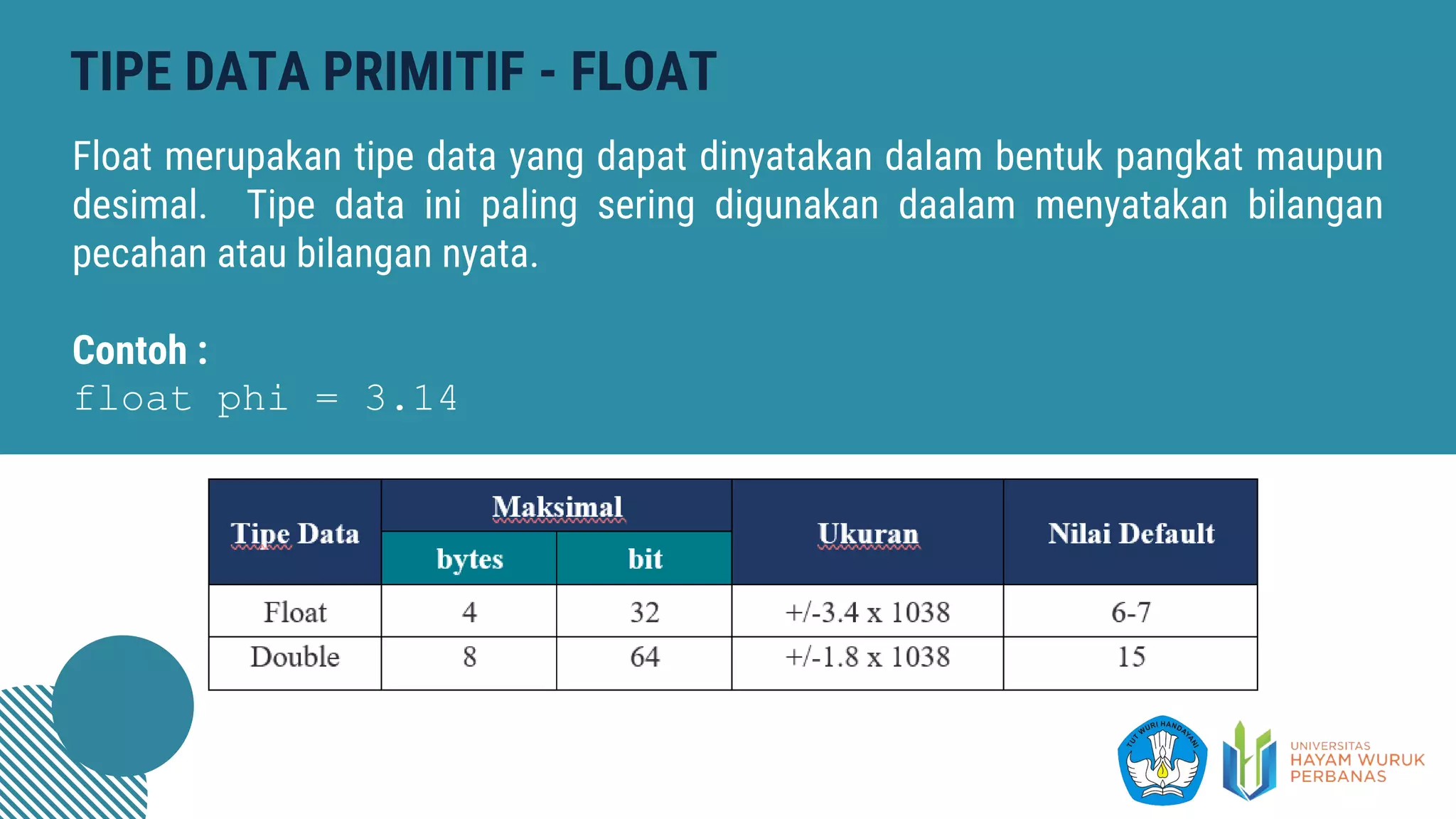 BAB 2_TIPE DATA, VARIABEL, DAN OPERATOR (1) (1).pptx