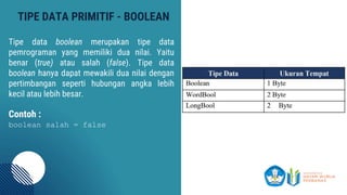BAB 2_TIPE DATA, VARIABEL, DAN OPERATOR (1) (1).pptx