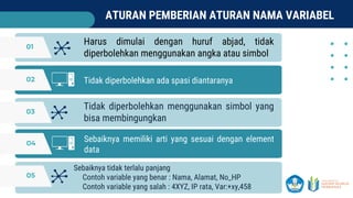 BAB 2_TIPE DATA, VARIABEL, DAN OPERATOR (1) (1).pptx
