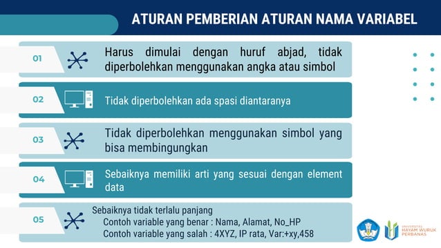 BAB 2_TIPE DATA, VARIABEL, DAN OPERATOR (1) (1).pptx