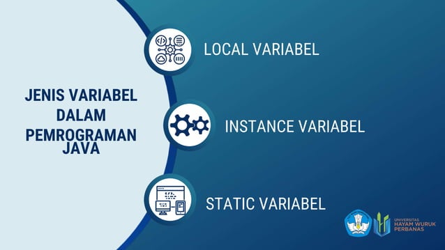 BAB 2_TIPE DATA, VARIABEL, DAN OPERATOR (1) (1).pptx