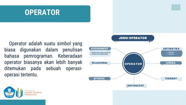 BAB 2_TIPE DATA, VARIABEL, DAN OPERATOR (1) (1).pptx
