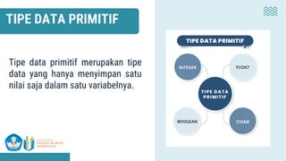 BAB 2_TIPE DATA, VARIABEL, DAN OPERATOR (1) (1).pptx