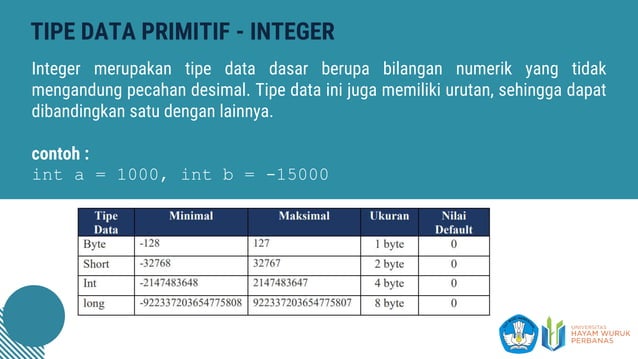 BAB 2_TIPE DATA, VARIABEL, DAN OPERATOR (1) (1).pptx