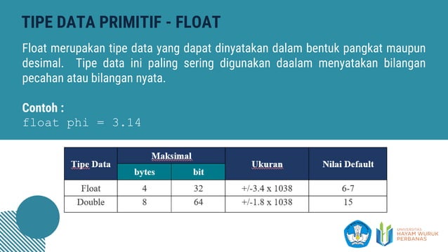 BAB 2_TIPE DATA, VARIABEL, DAN OPERATOR (1) (1).pptx