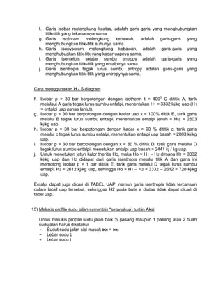 Bab 2 turbin uap | PDF