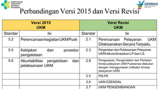 BAB 2 UKM (1)-dikonversi.docx