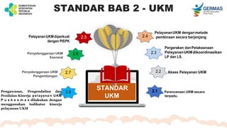 BAB 2 UKM (1)-dikonversi.docx