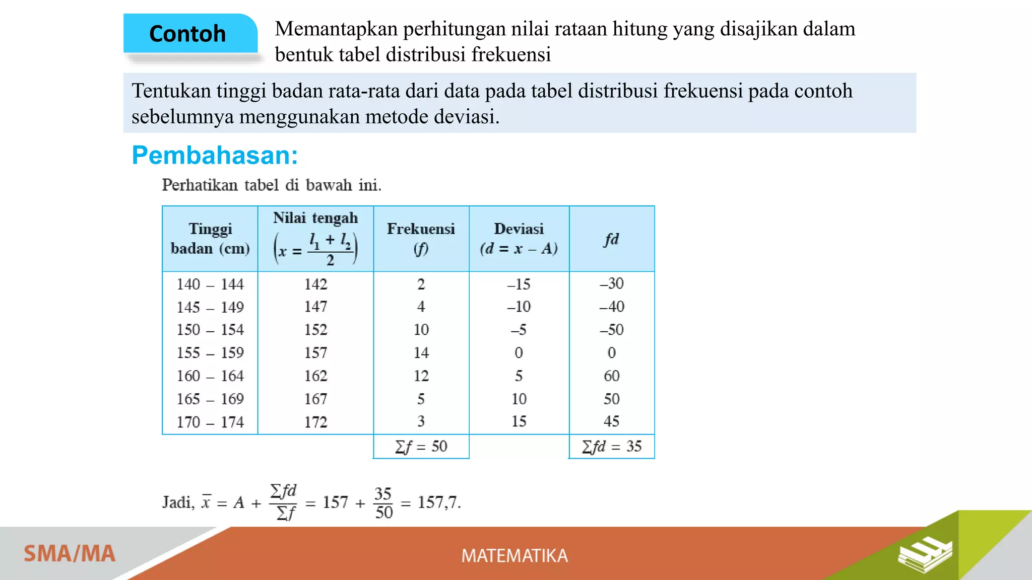 BAB 2 UKURAN PEMUSATAN DAN PENYEBARAN DATA BERKELOMPOK.pptx