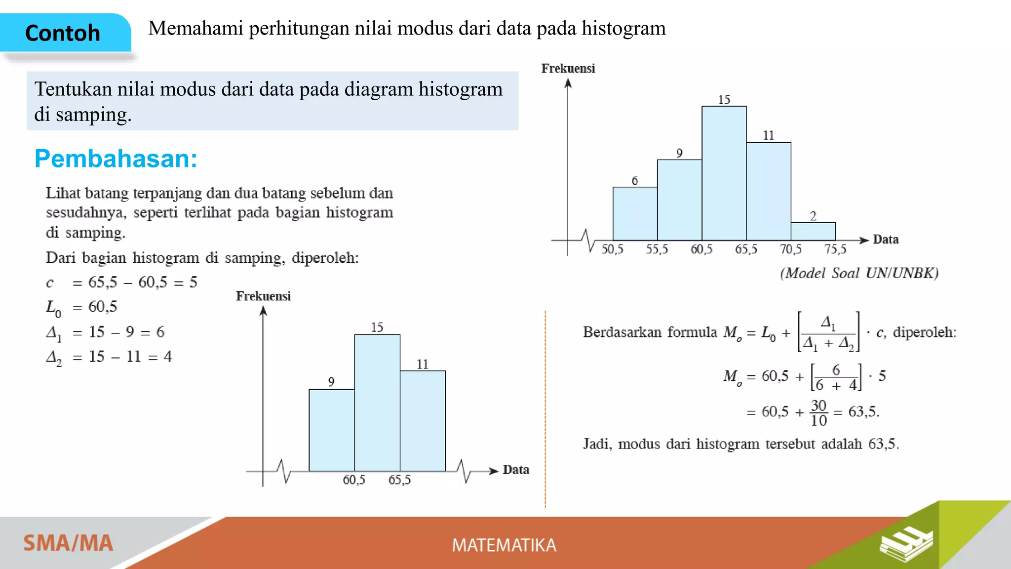 BAB 2 UKURAN PEMUSATAN DAN PENYEBARAN DATA BERKELOMPOK.pptx