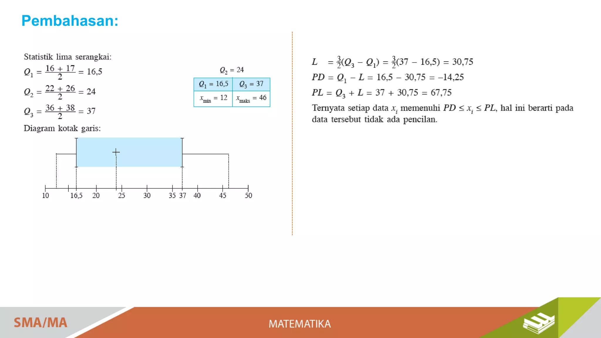 BAB 2 UKURAN PEMUSATAN DAN PENYEBARAN DATA BERKELOMPOK.pptx