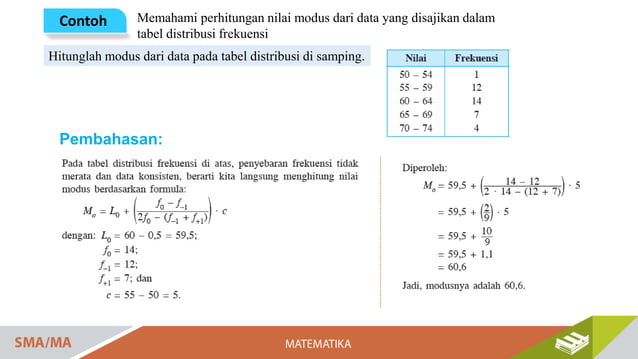 BAB 2 UKURAN PEMUSATAN DAN PENYEBARAN DATA BERKELOMPOK.pptx