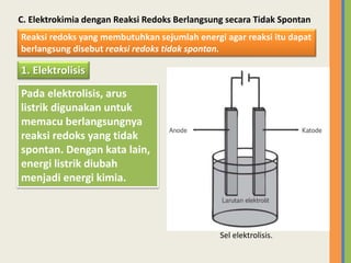 REDOKS DAN ELEKTROKIMIA | PPT