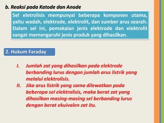 REDOKS DAN ELEKTROKIMIA | PPT
