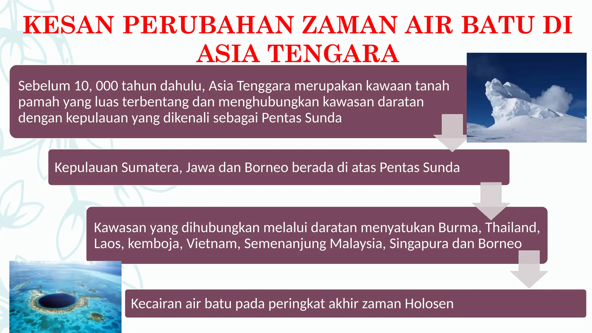 Tingkatan 1 KSSM BAB 2 ZAMAN AIR BATU.pptx