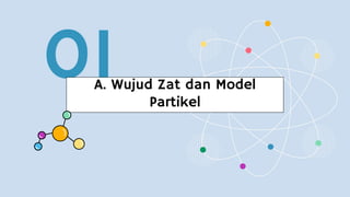 Bab 2 Zat dan Perubahannya.pptx