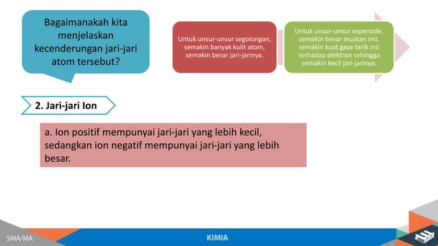 bab 3-1 media mengajar kimia kelas .pptx