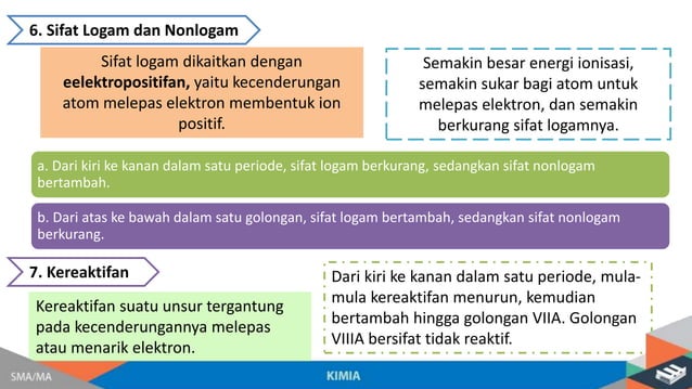 bab 3-1 media mengajar kimia kelas .pptx