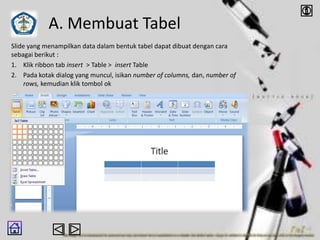 Presentasi PowerPoint Bab 3 | PPT