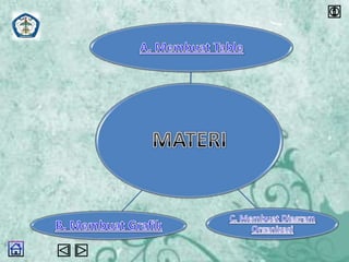 Bab 3 PowerPoint | PPT