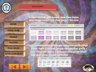 TIK BAB 3 KELAS 9B (05,12,25,31) | PPT