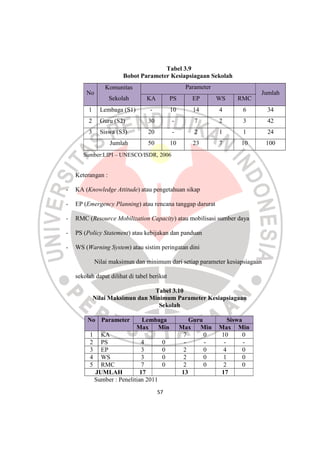 METODOLOGI PENELITIAN (Contoh Karya Ilmiah) | PDF