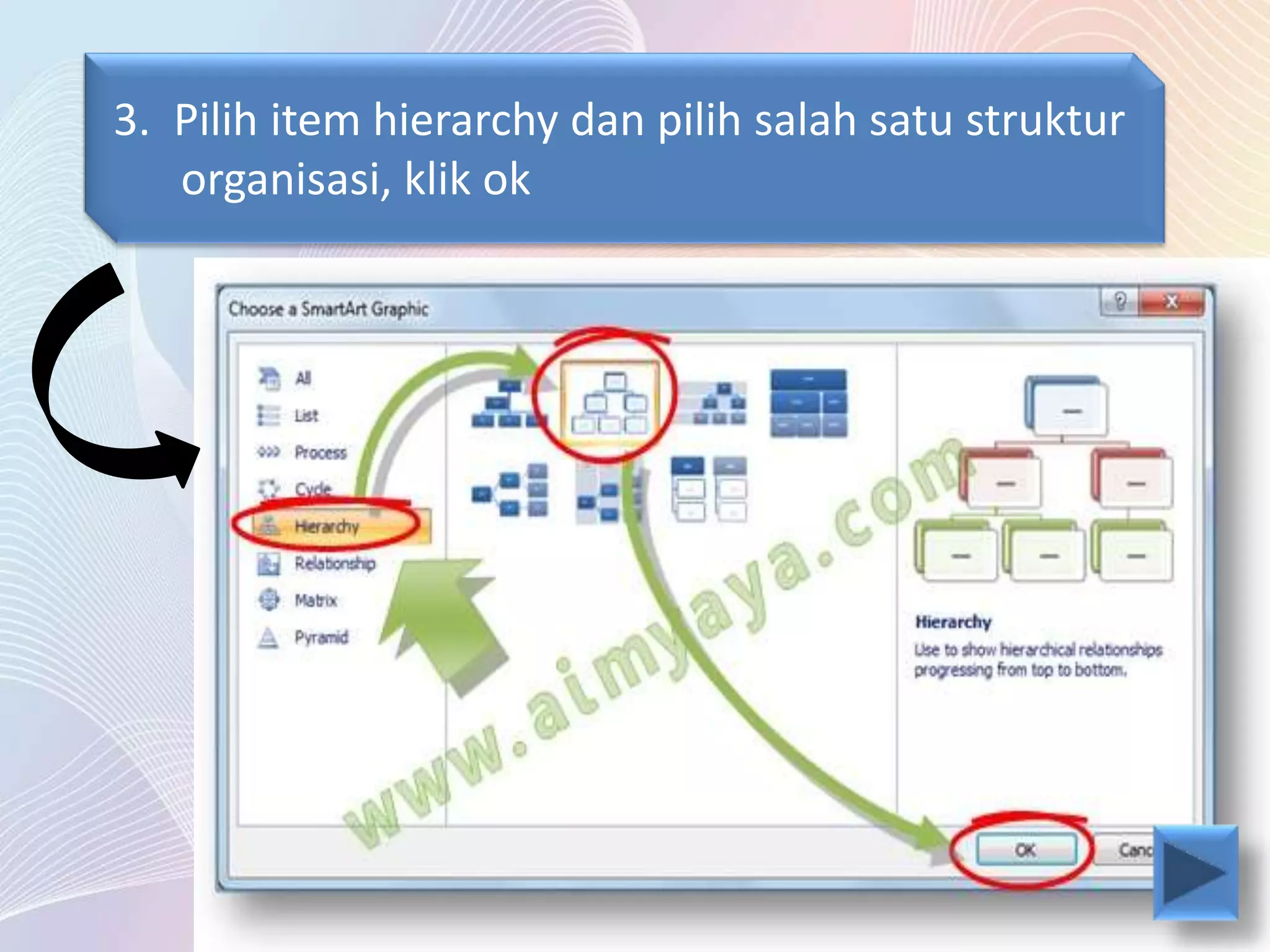 Materi TIK kelas 9 "Membuat tabel,grafik,dan diagram organisasi" | PPT