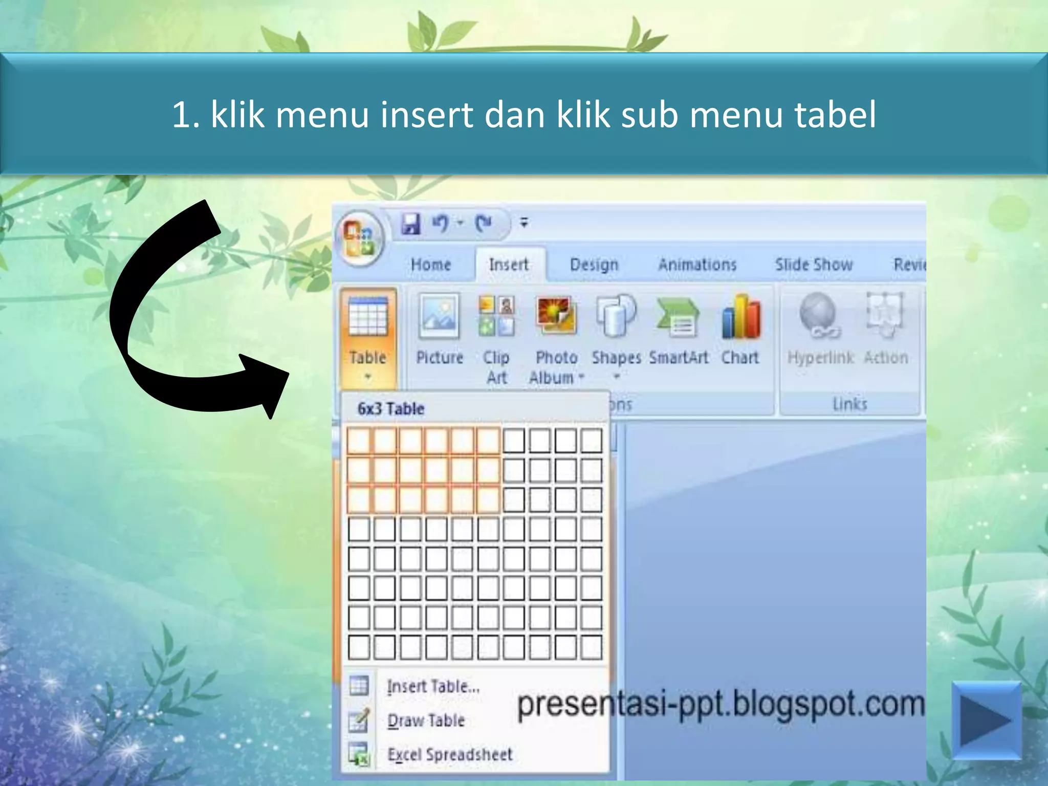 Materi TIK kelas 9 "Membuat tabel,grafik,dan diagram organisasi" | PPT