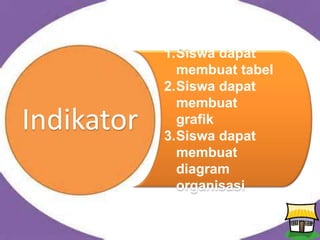 Materi TIK kelas 9 "Membuat tabel,grafik,dan diagram organisasi" | PPT