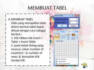 Bab 3 :MENAMBAHKAN TABEL GRAFIK DAN DIAGRAM | PPTX