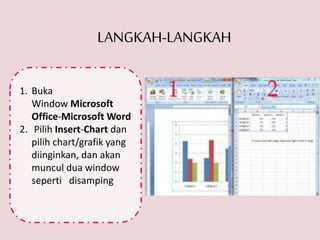 Bab 3 :MENAMBAHKAN TABEL GRAFIK DAN DIAGRAM | PPTX