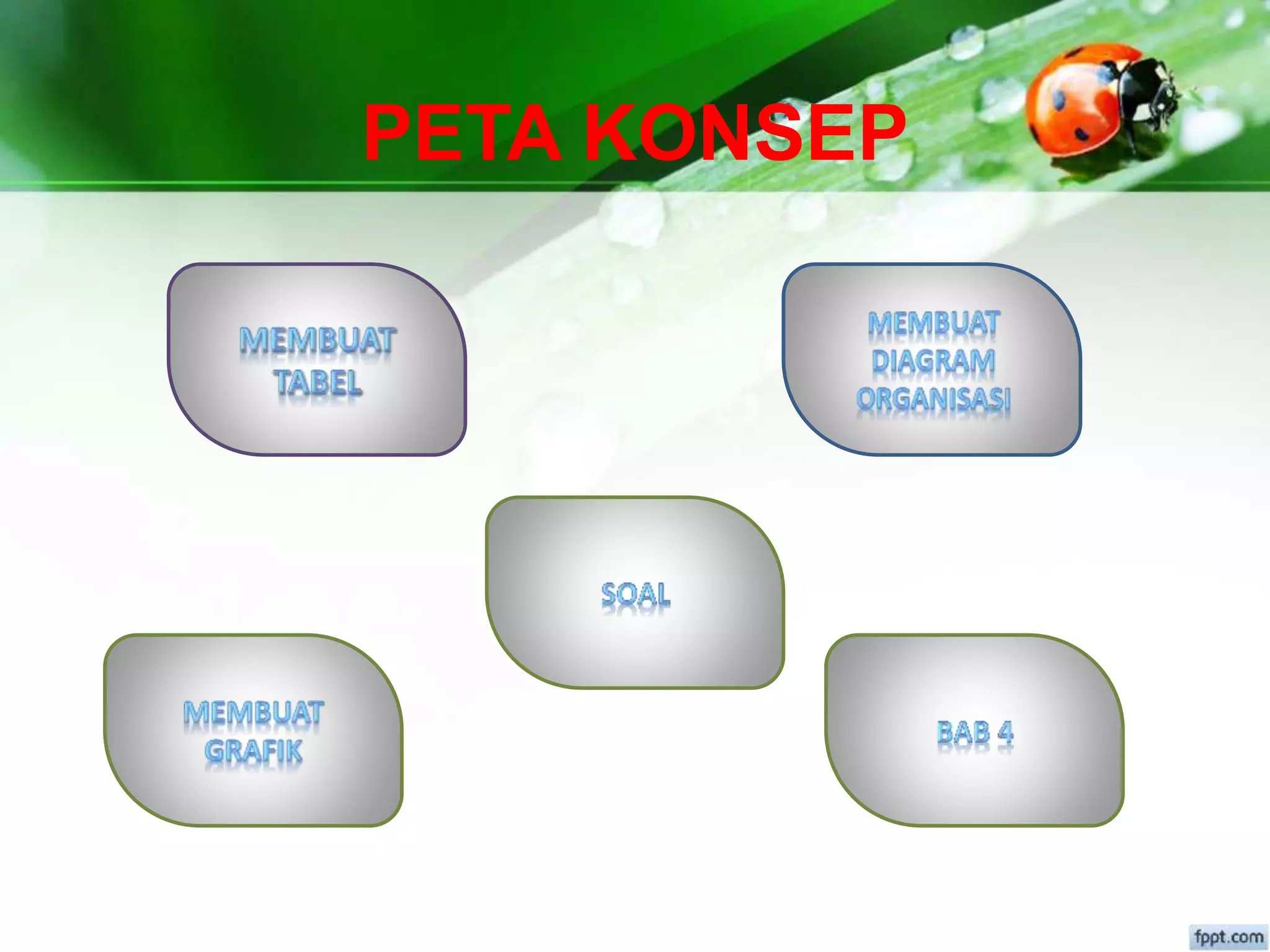 Bab 3 Pembuatan Tabel, Grafik, Dan Diagram | PPTX