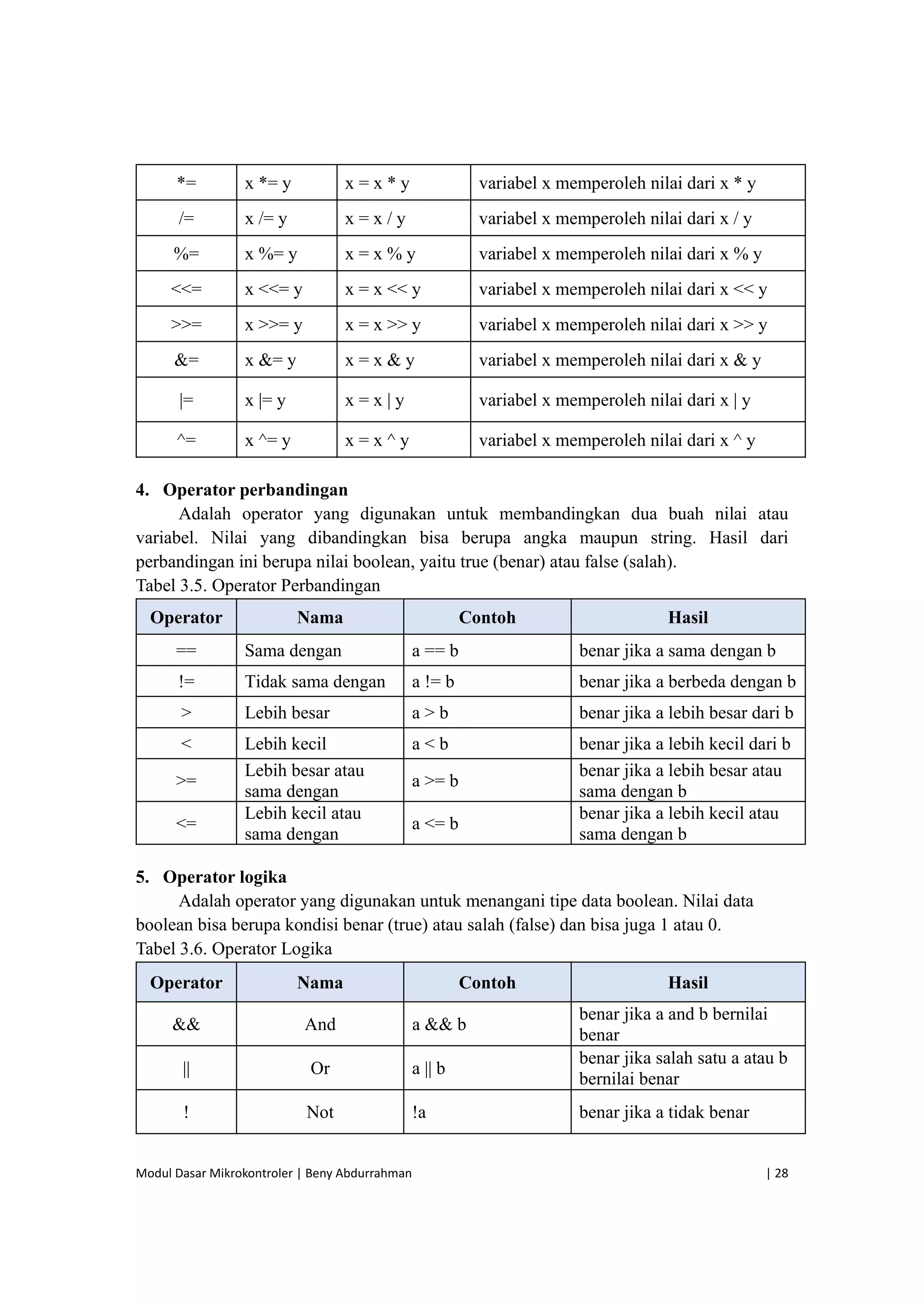 Modul Mikrokontroler - Bab 3. Pemrograman Mikrokontroler | PDF