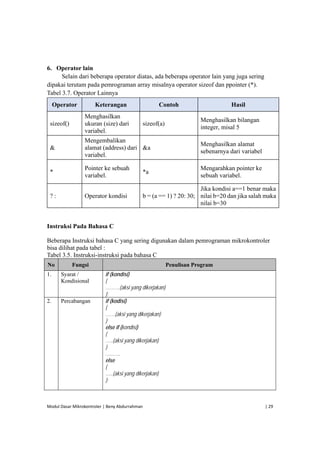 Modul Mikrokontroler - Bab 3. Pemrograman Mikrokontroler | PDF